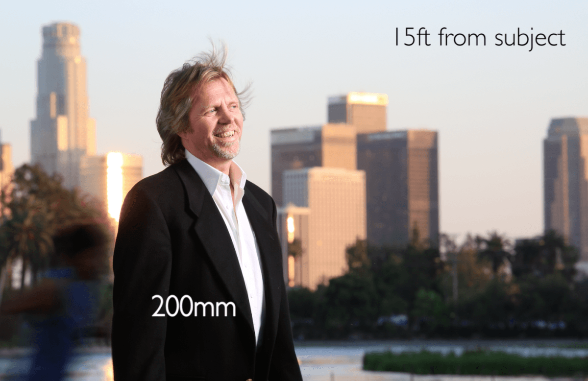 Change Your Feet to Change Your Perspective: Photo Video Tutorial - The ...