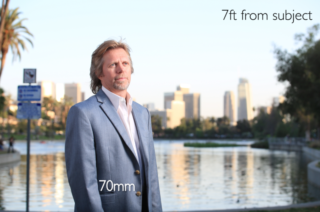 Change Your Feet to Change Your Perspective: Photo Video Tutorial - The ...