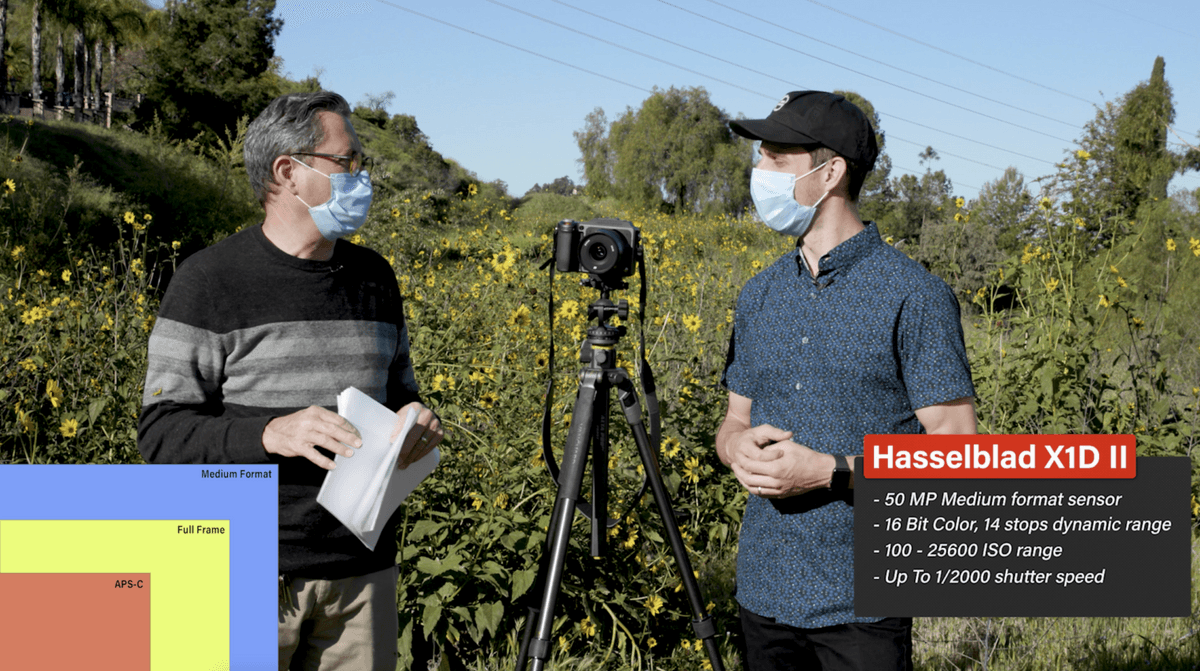Why Shoot with Medium Format? Hasselblad X1D II 50C Camera Review - The ...