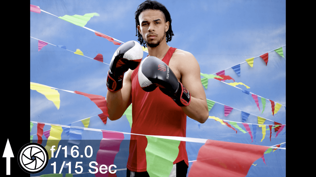 Camera Basics: How To Understand Aperture - The Slanted Lens