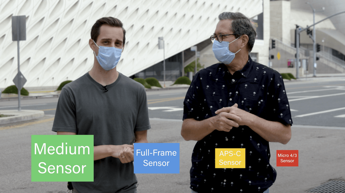 Does Sensor Size Matter? Camera Sensor Size Comparison - The Slanted Lens