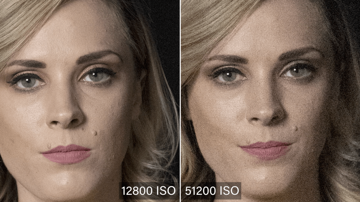 The Key To All Camera Settings – Camera Basics: Equivalent Exposure ...