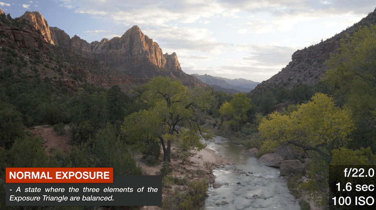 The Key To All Camera Settings – Camera Basics: Equivalent Exposure ...