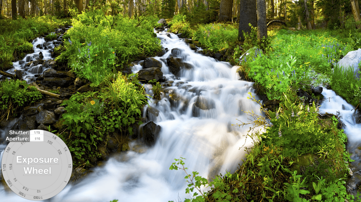 The Key To All Camera Settings – Camera Basics: Equivalent Exposure ...