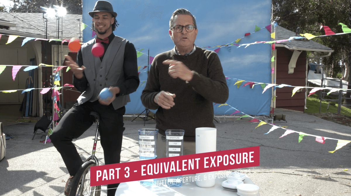 The Key To All Camera Settings – Camera Basics: Equivalent Exposure ...
