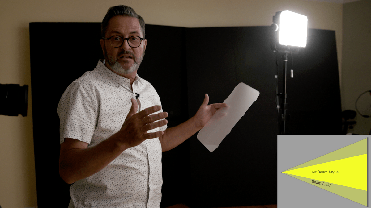 How To Use LED Lights For Portraits In Still Photography And Video ...