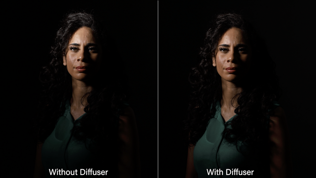 How To Use LED Lights For Portraits In Still Photography And Video ...