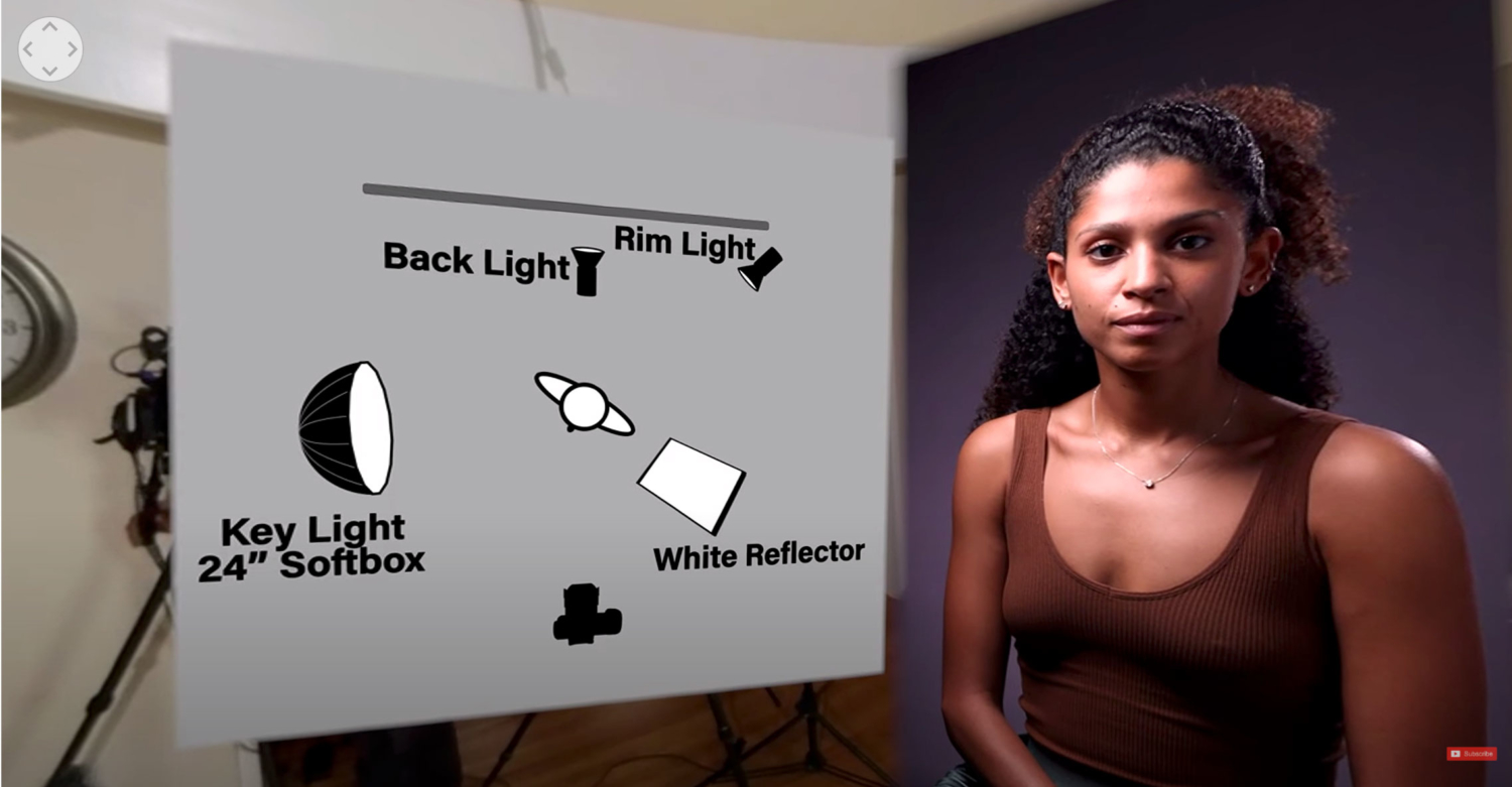 Studio Portrait Lighting – 360 Virtual Interactive Tutorial - The ...
