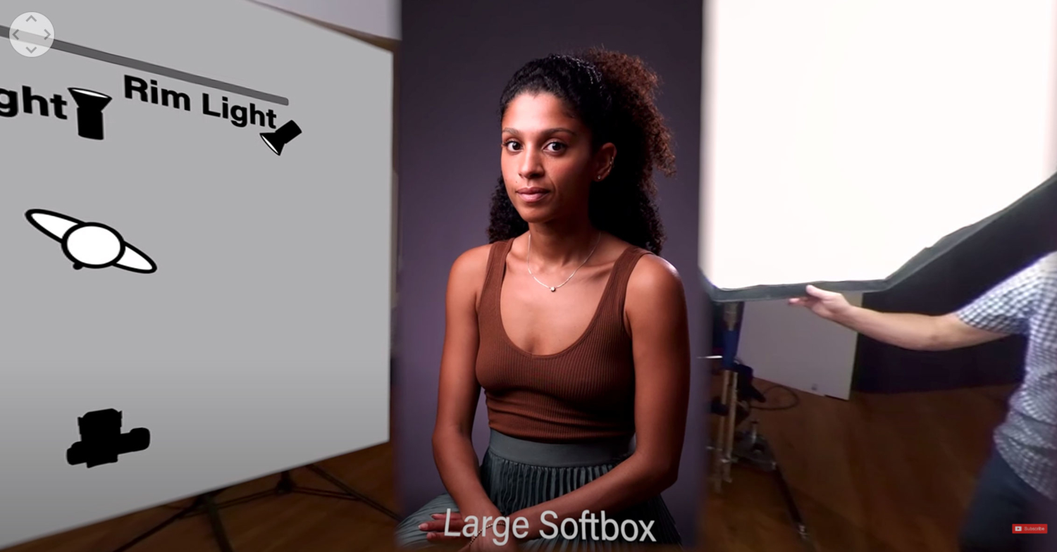 Studio Portrait Lighting – 360 Virtual Interactive Tutorial - The ...