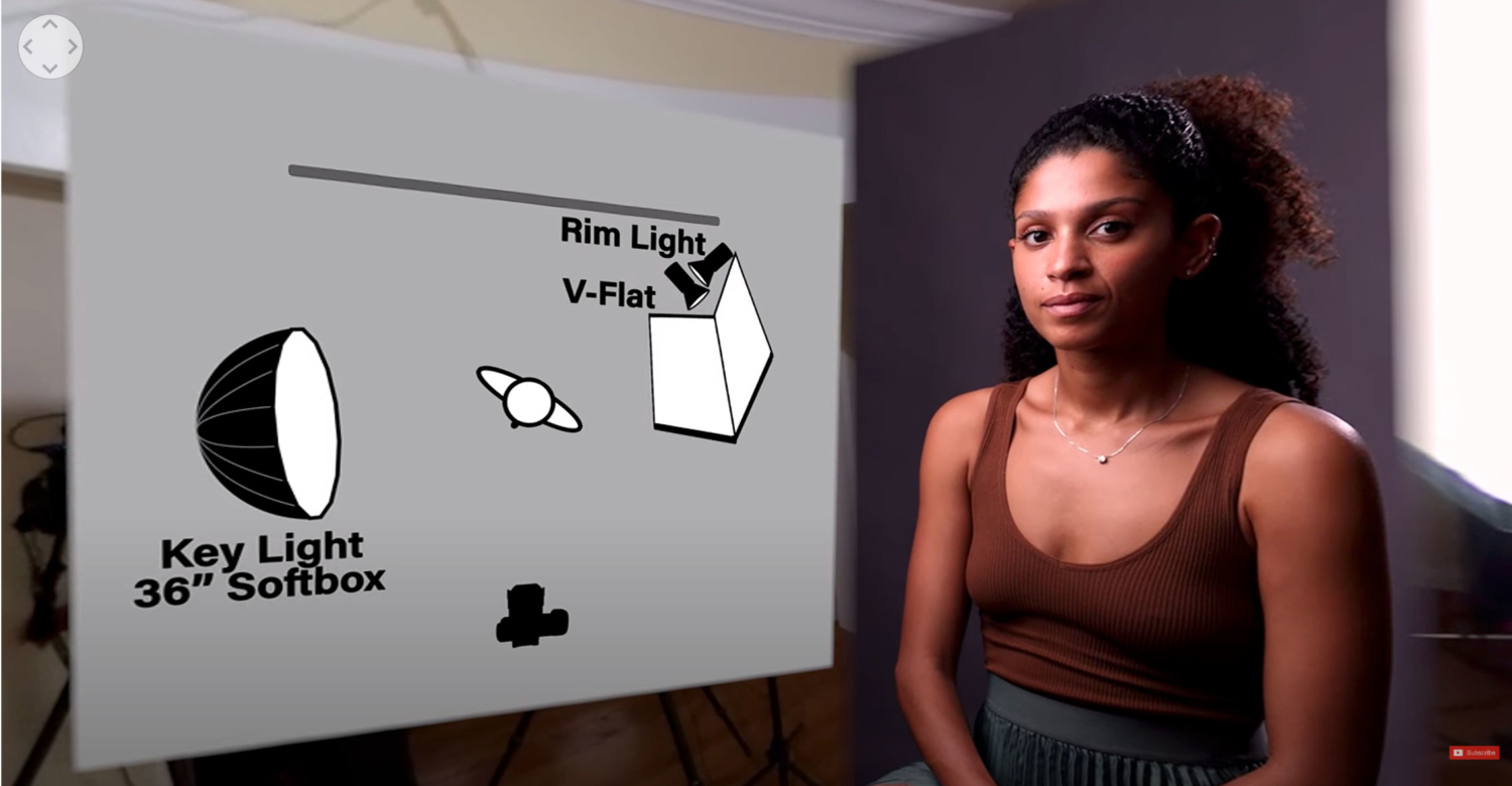 Studio Portrait Lighting – 360 Virtual Interactive Tutorial - The ...