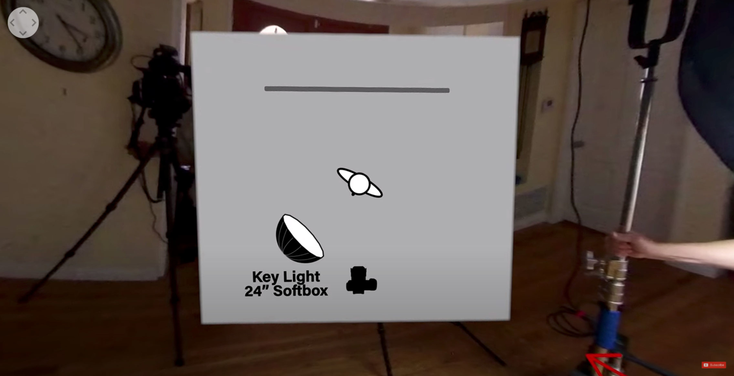 Studio Portrait Lighting – 360 Virtual Interactive Tutorial - The ...