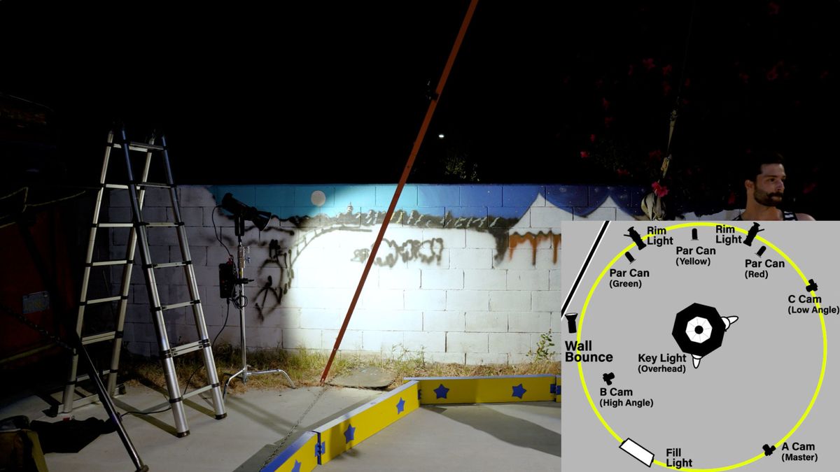 Cinematic Lighting And Multiple Camera Angles To Capture A Performance ...